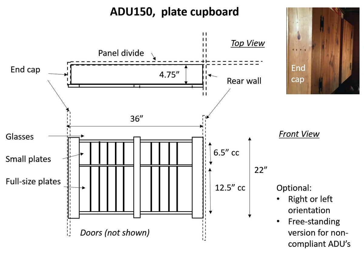 Minimal Efficiency, plate cupboard (patent pending) – Clerisity