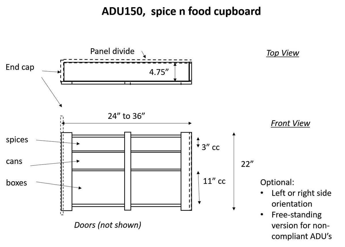 Minimal Efficiency, Spice / food Cupboard (patent pending) – Clerisity